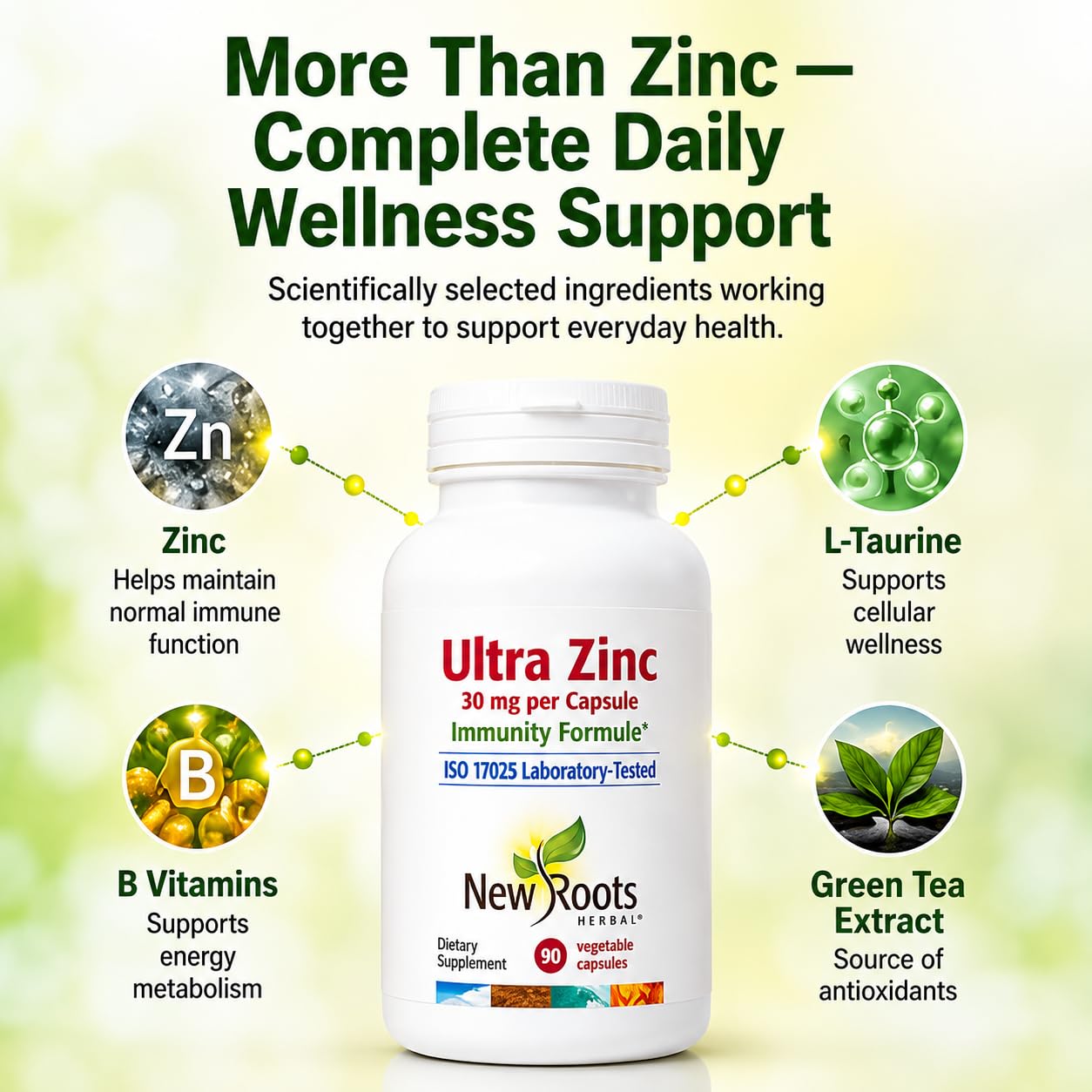 Zinc supplement for skin health