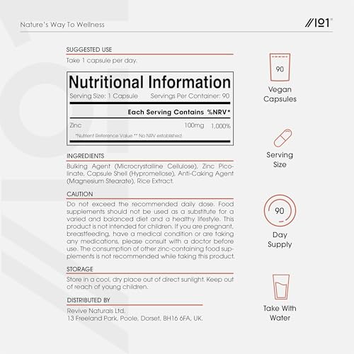 zinc supplement for skin health