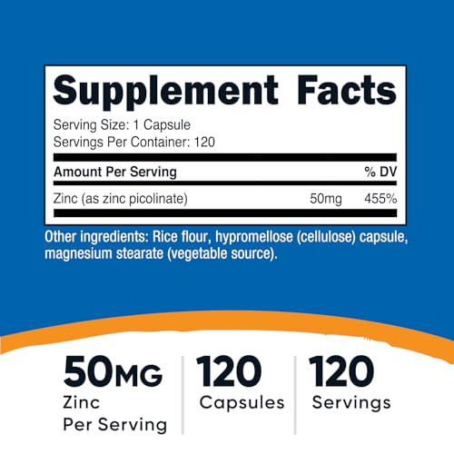 Zinc supplement for skin health