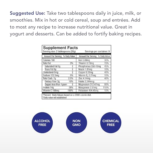 zinc supplement for wellness
