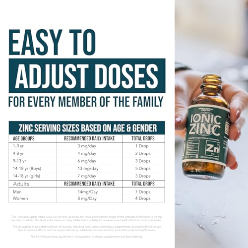 zinc supplement in glass bottle
