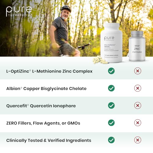 Zinc supplement made in Canada
