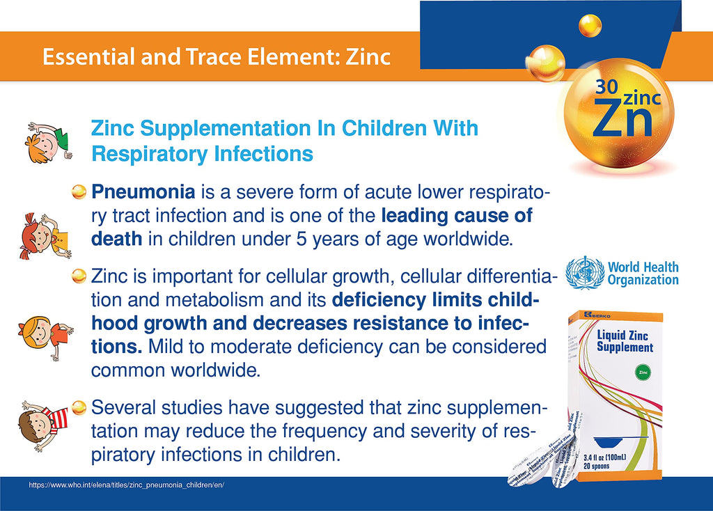 Zinc supplement to boost immunity