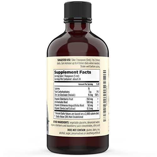 zinc supplement with elderberry benefits
