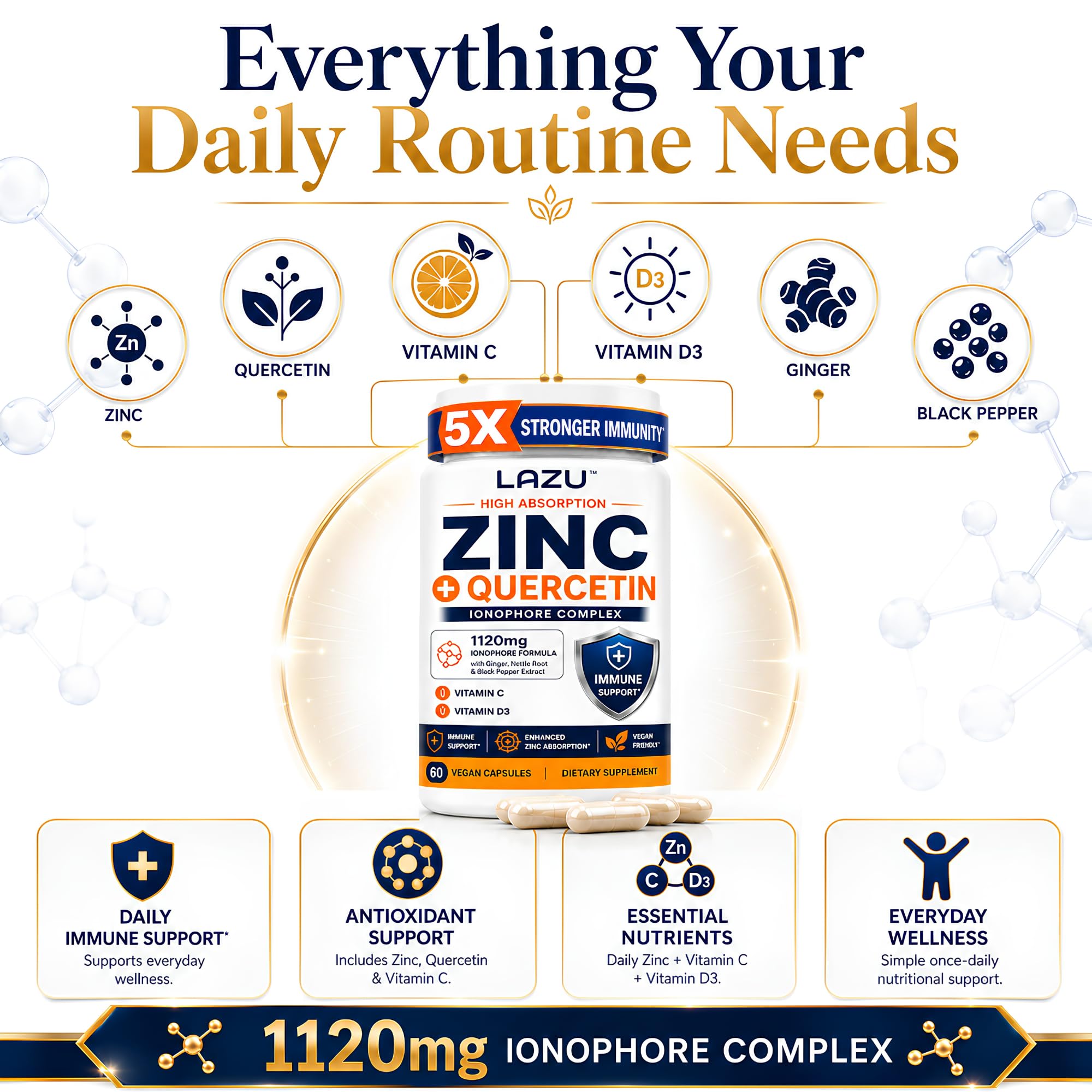 zinc supplements for Canadian winters