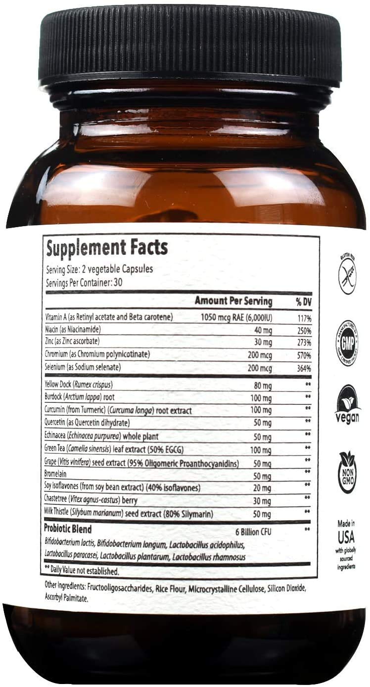 Zinc supplements for clearer skin