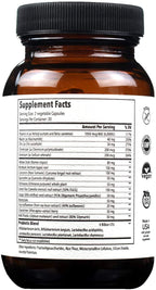 Zinc supplements for clearer skin