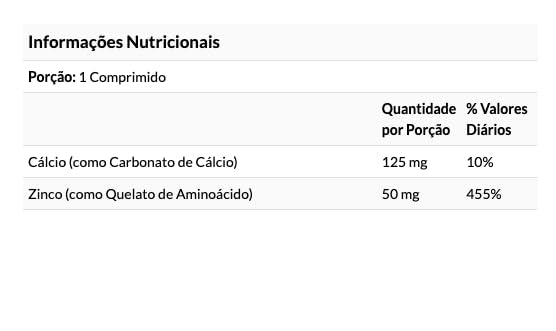 zinc supplements for daily nutrition