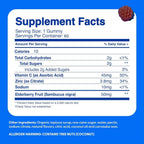 Zinc supplements for immune support