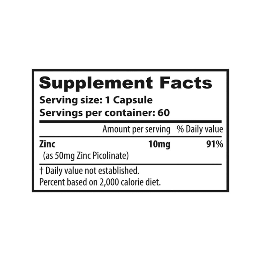 Zinc supplements for overall health
