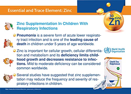 Zinc syrup for overall health