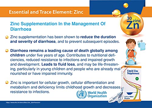 Zinc syrup for quick absorption