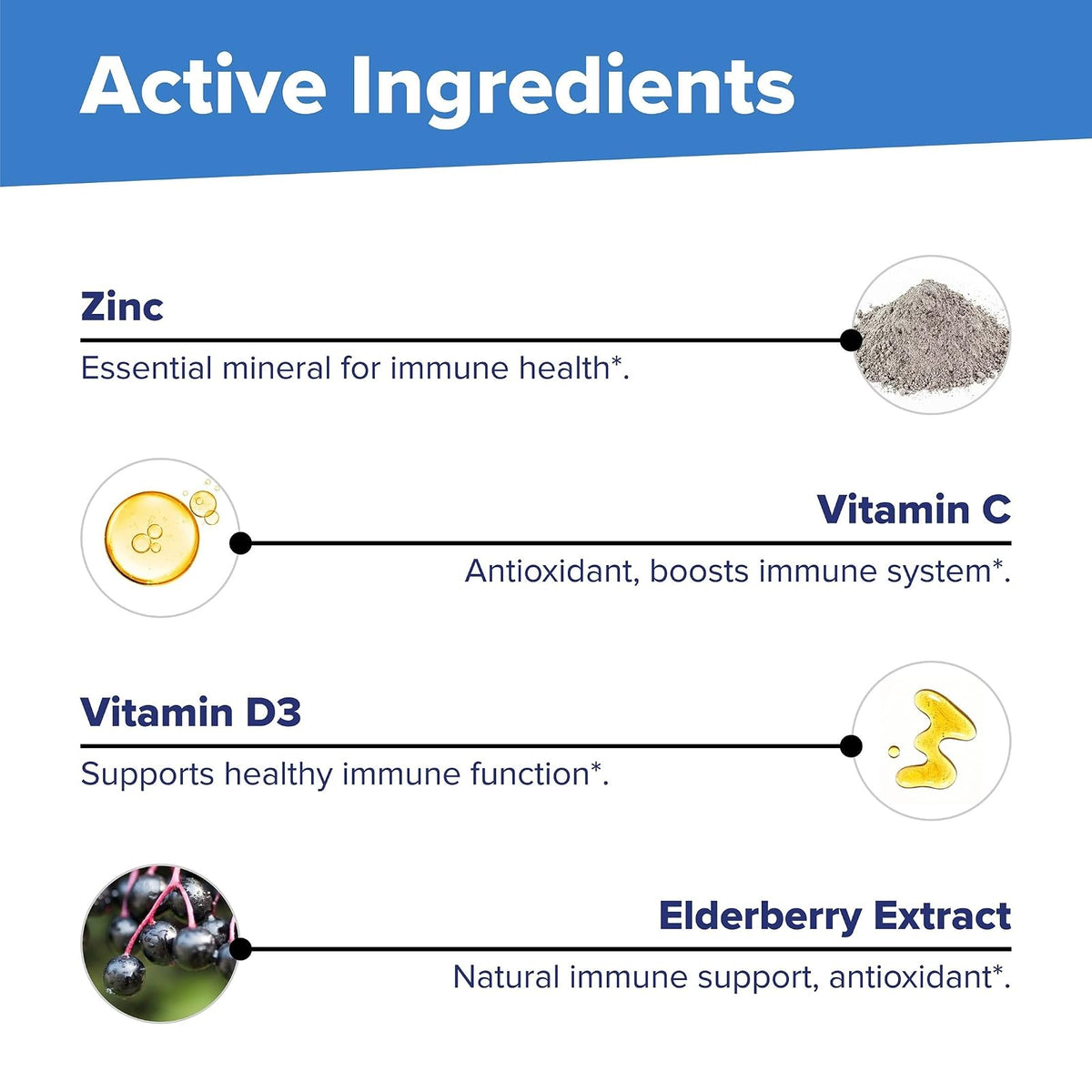 zinc tablets for cold relief