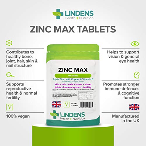 Zinc tablets for immune boost