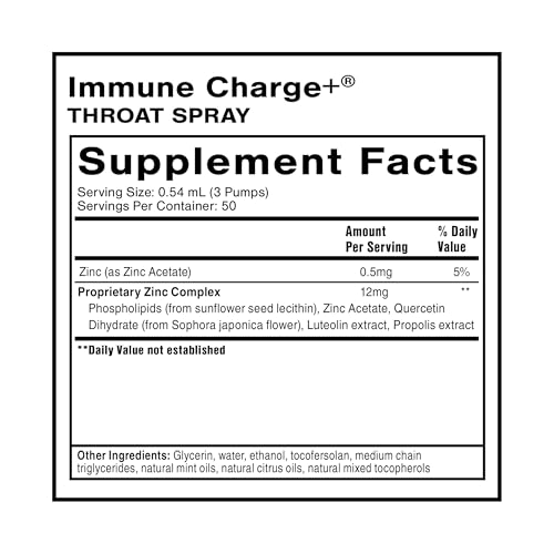 zinc throat spray for immunity