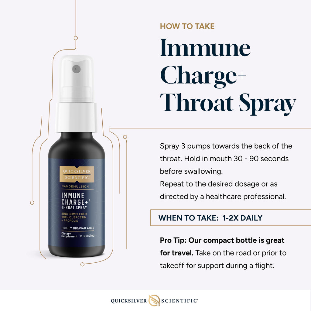 zinc throat spray with quercetin