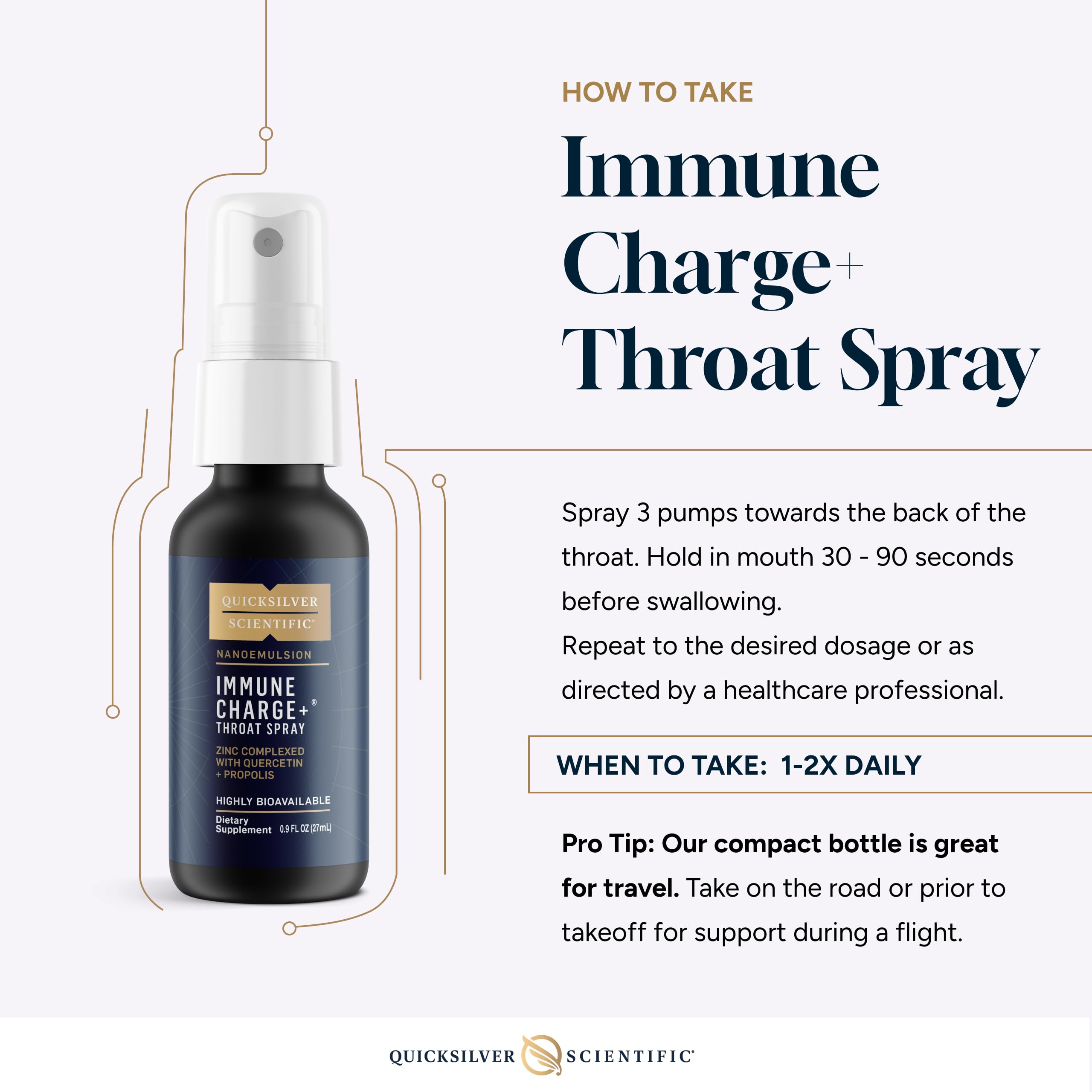 zinc throat spray with quercetin