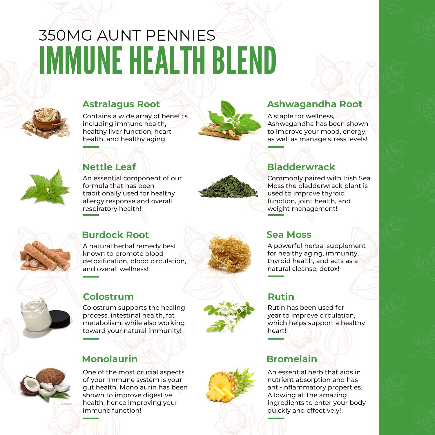 Zinc vitamin blend for daily health