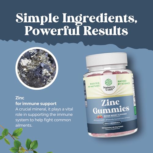 zinc vitamin for adults in Canada