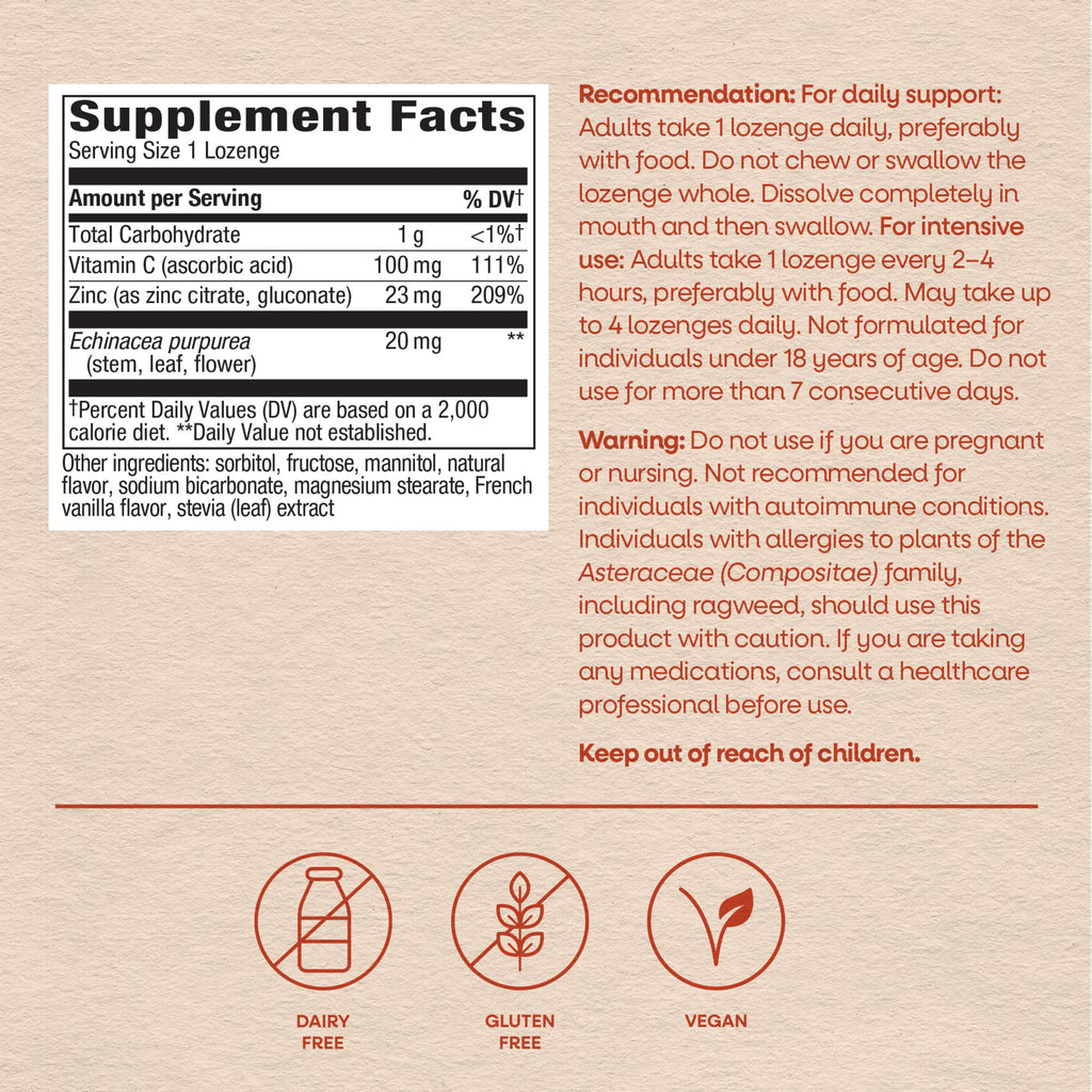 Zinc vitamin for daily health
