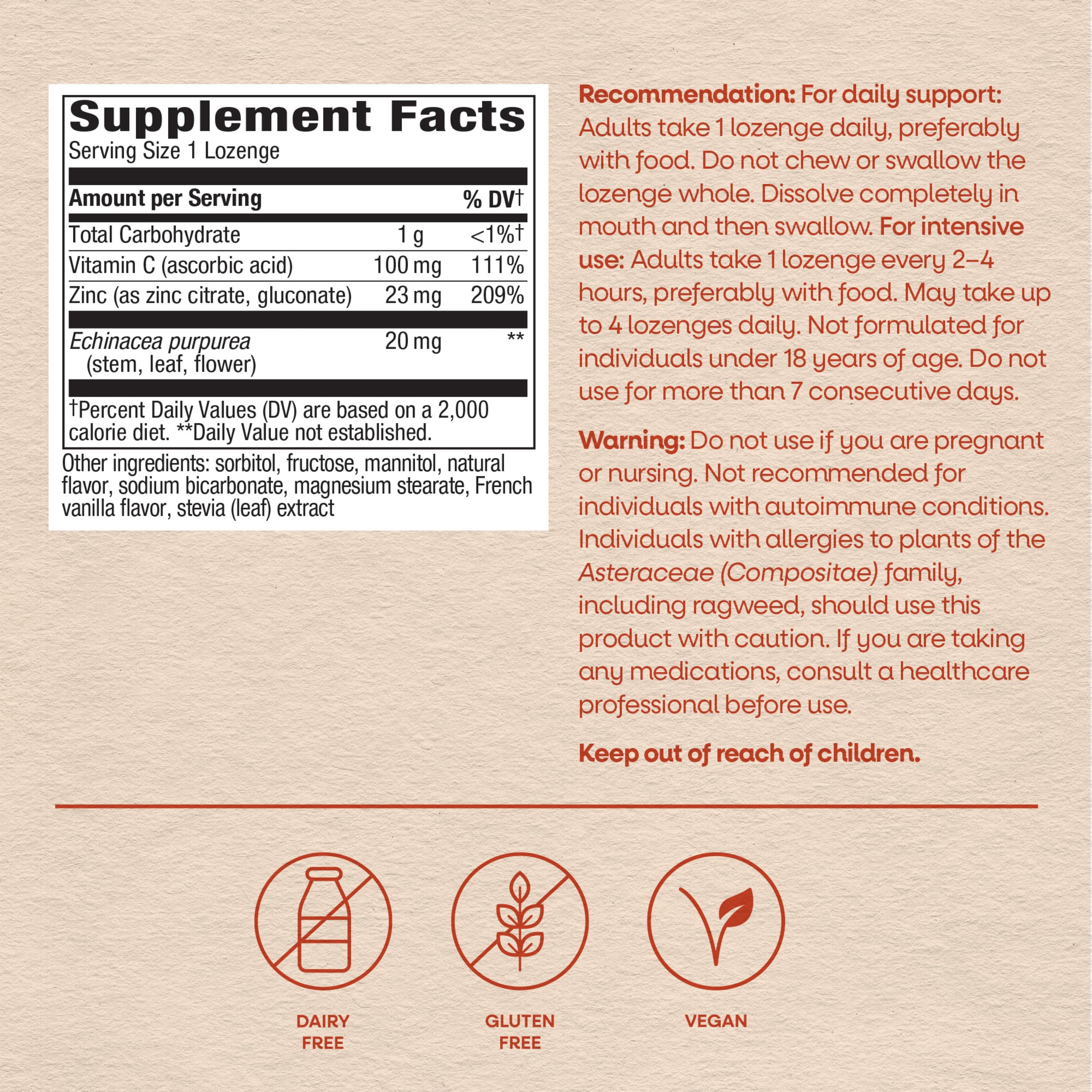 Zinc vitamin for daily health