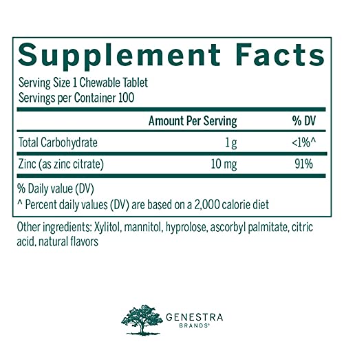 zinc vitamin for daily wellness