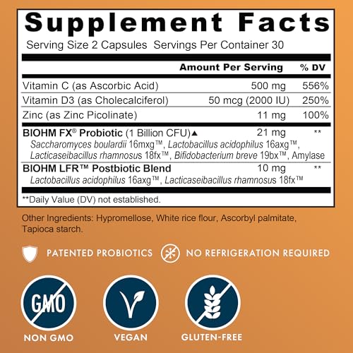 Zinc vitamin for enhanced immunity