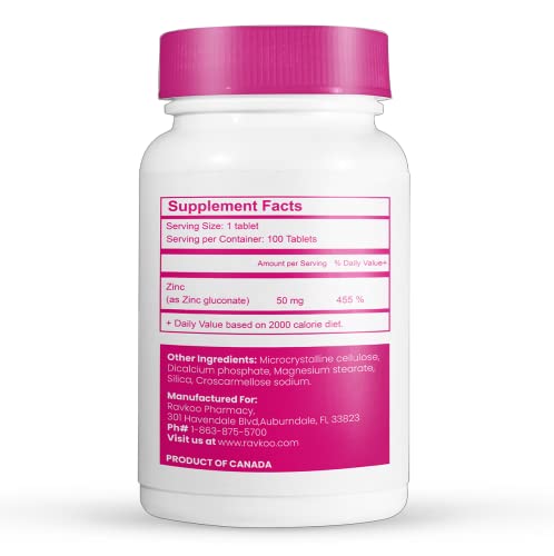 zinc vitamin for overall vitality