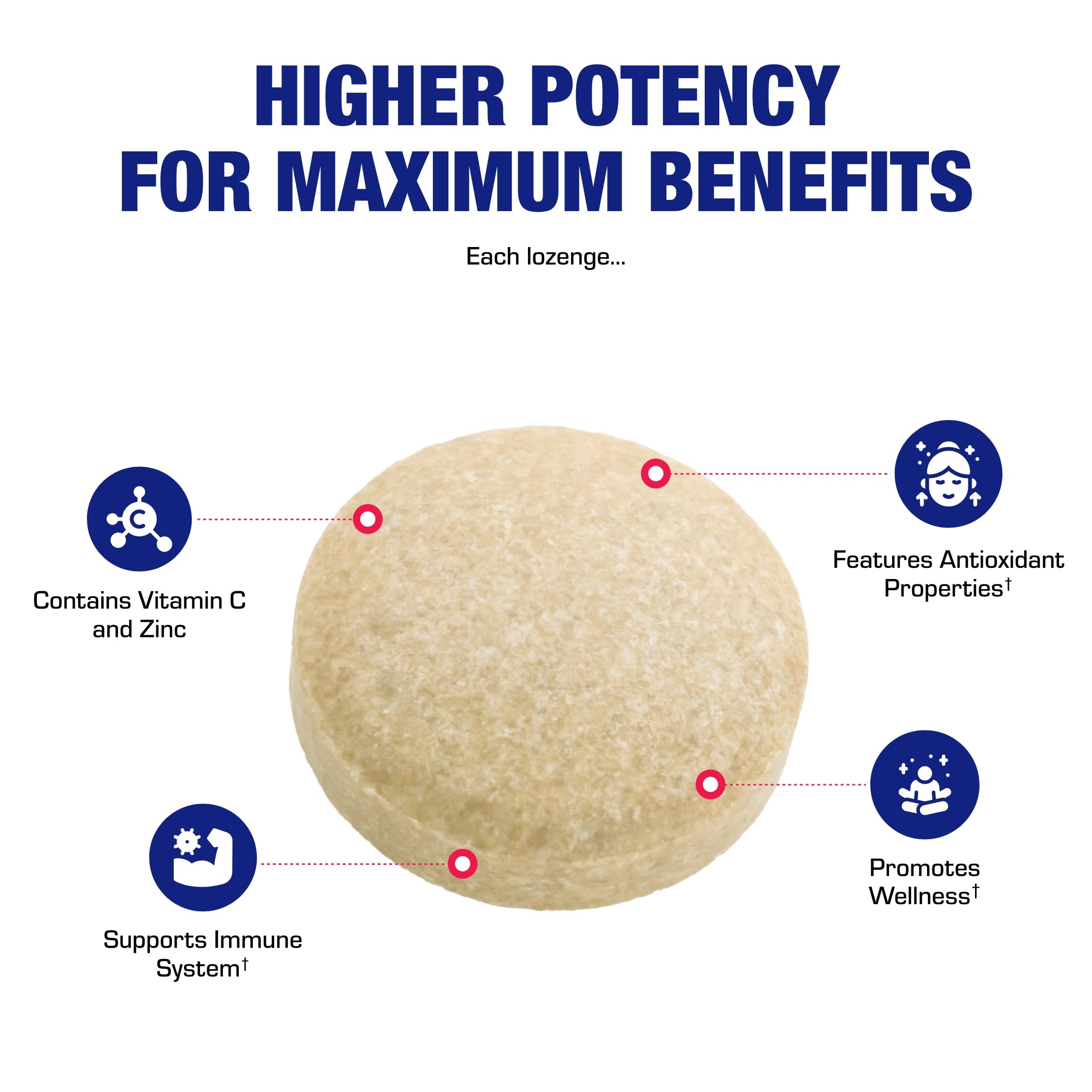 zinc vitamin lozenges for health