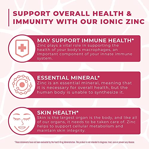Zinc vitamins for a healthy lifestyle