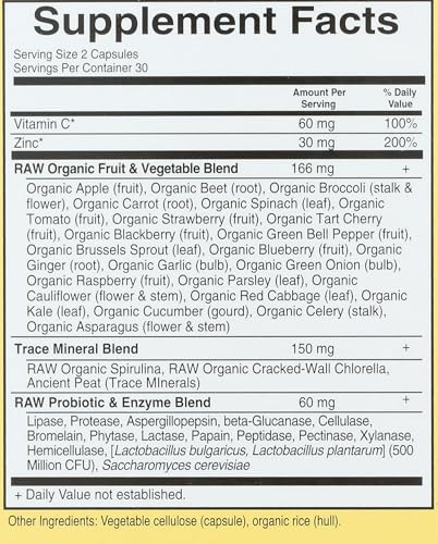 Zinc vitamins for better absorption
