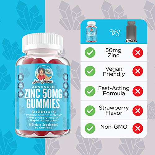 zinc vitamins for better immunity