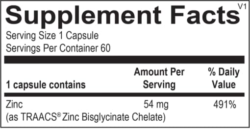 Zinc vitamins for daily nutrition
