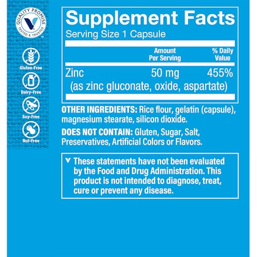 Zinc vitamins for daily wellness