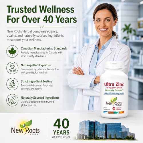 Zinc vitamins for enhanced vitality