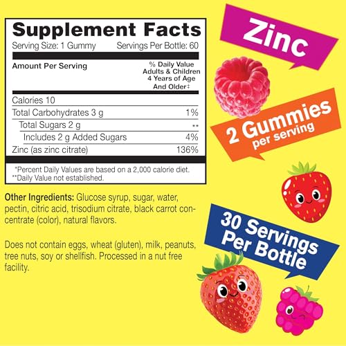 Zinc vitamins for healthy growth