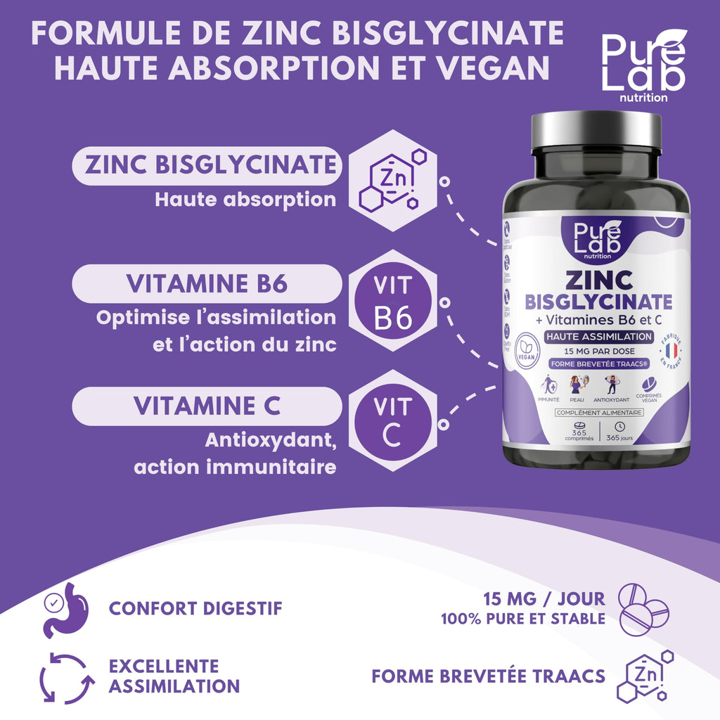 zinc vitamins for overall wellness