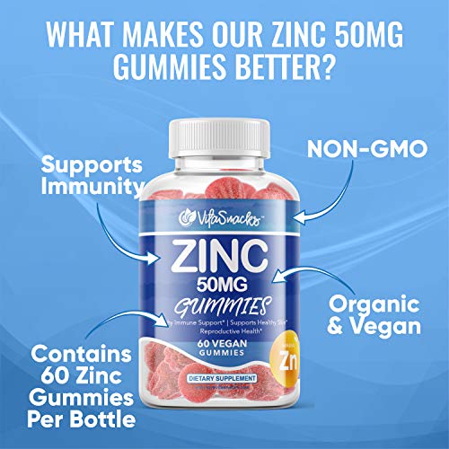 zinc vitamins promoting heart health