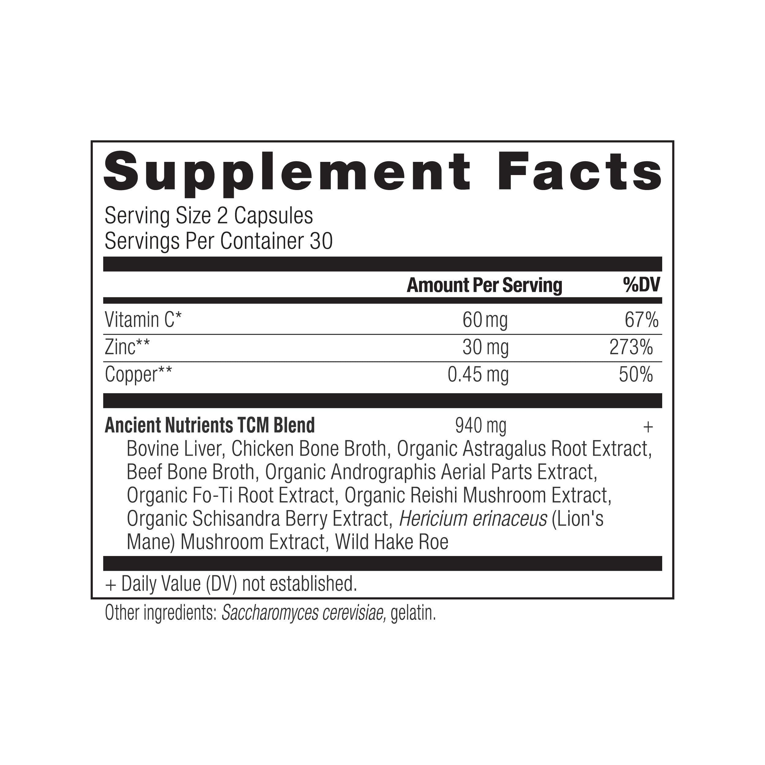 zinc with adaptogenic herbs benefits
