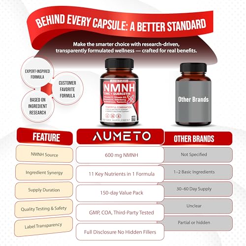 zinc with vitamin D for absorption