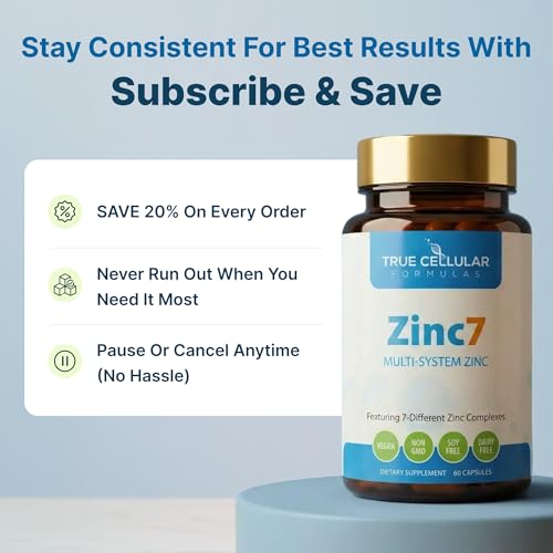 Zinc7 complex for skin wellness