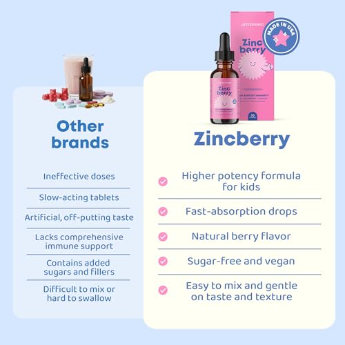 ZincBerry kids immune support formula