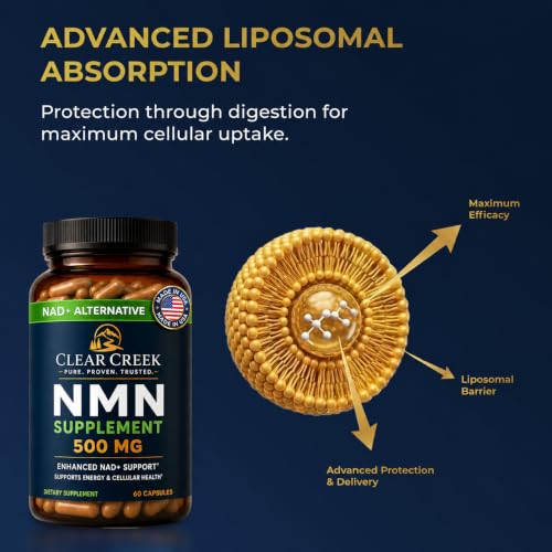 Zionix NMN for cellular health