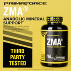 ZMA supplement for improved recovery