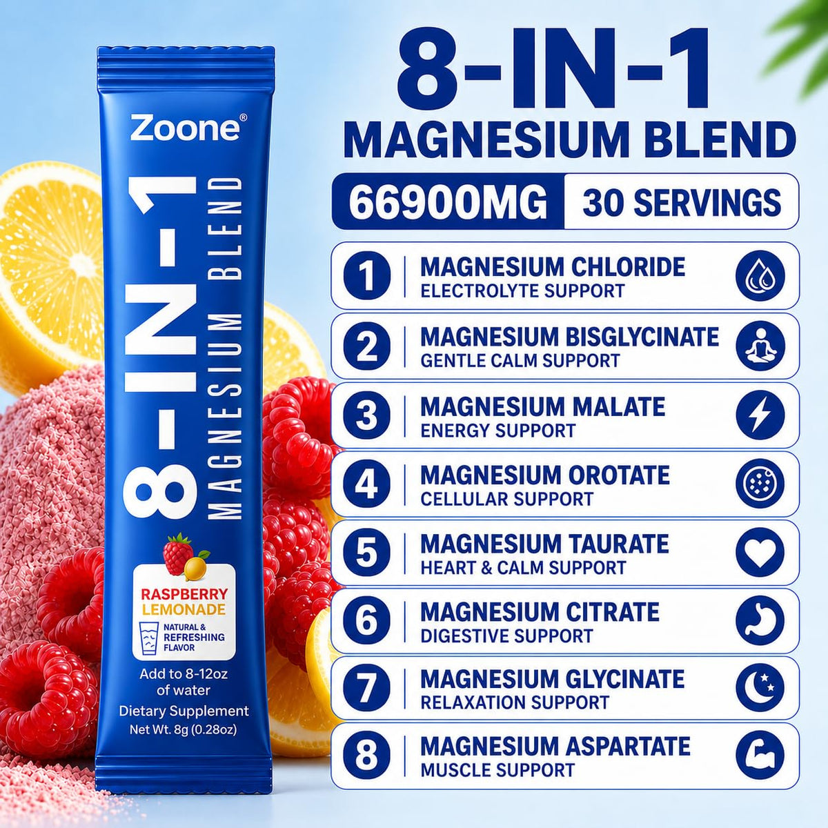 Zoone magnesium for stress relief