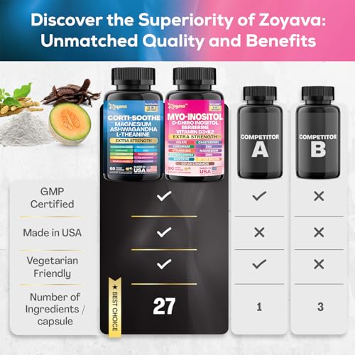 Zoyava supplements featuring ashwagandha benefits