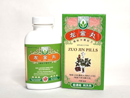 Zuo Jin Wan blended vitamin & mineral supplements benefits