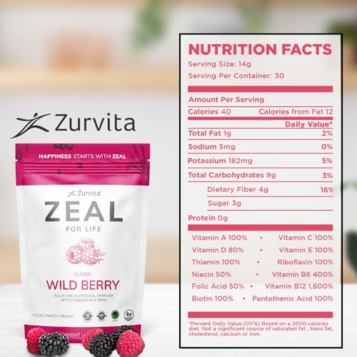 Zurvita Zeal for Life health benefits