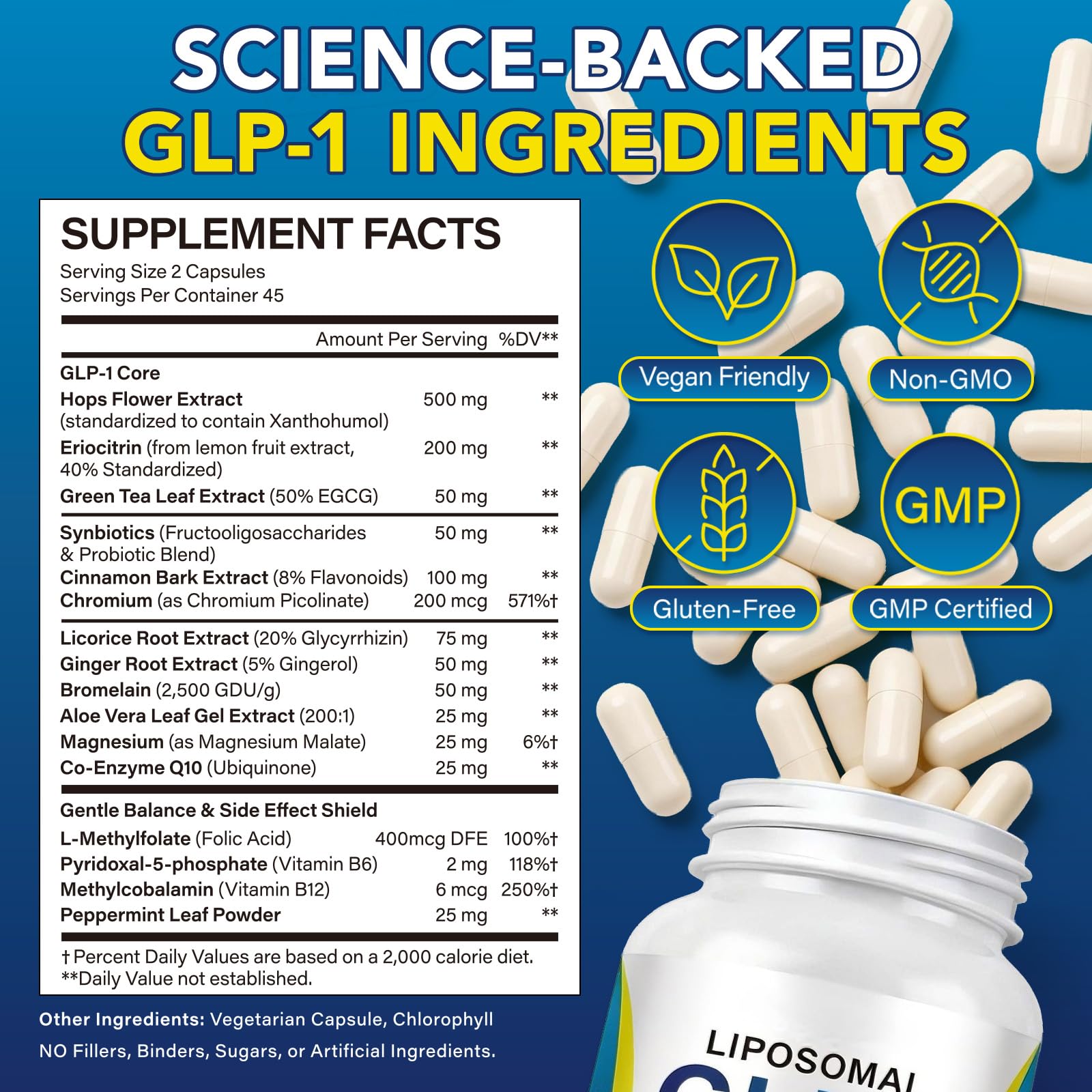 ZXXBEST multivitamins for overall health