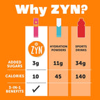 ZYN strawberry yuzu energy boost